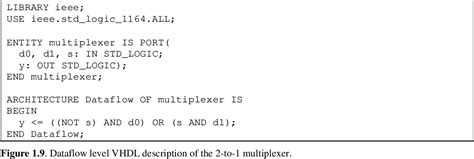 Figure 11 From Digital Logic And Microprocessor Design With Vhdl Semantic Scholar