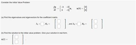 Solved Consider The Initial Value Problem Chegg Com