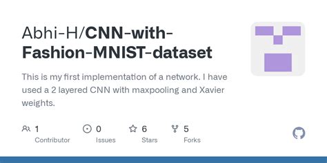 Github Abhi H Cnn With Fashion Mnist Dataset This Is My First