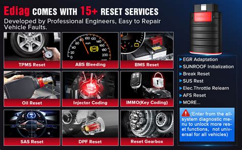 KINGBOLEN EDIAG OBD2 Scanner Bluetooth Bidirectional ECU Coding Full