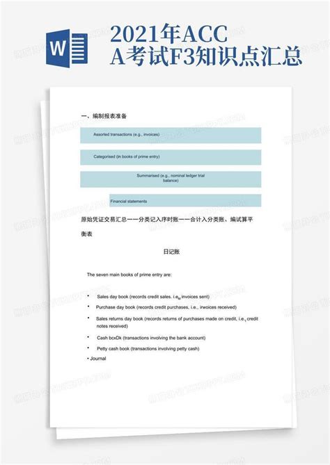 2021年acca考试f3知识点汇总word模板下载 编号qwwrdnjp 熊猫办公