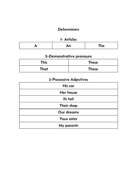 Determiners Pdf