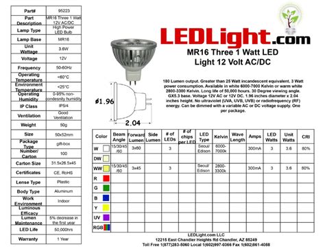 Mr16 Gu5 3 Base Three 1 Watt Led 12 Volt Ac Or Dc Low Voltage Ledlight