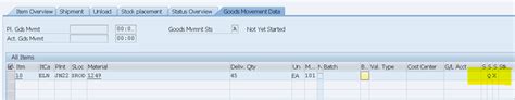 Stock Transfer Of Quality And Blocked Stocks With Sap Community