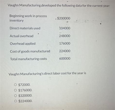 Solved Vaughn Manufacturing Developed The Following Data For Chegg