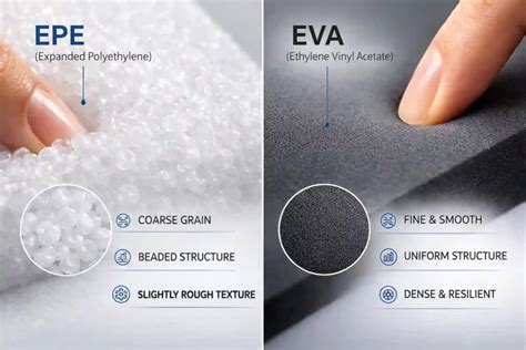 Ultimate Eva Foam Density Guide 7 Tips For Custom Inserts