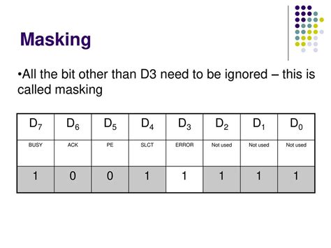 The Centronics Port Interfacing To A Pc Ppt Download