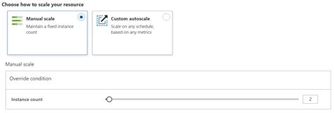 Creating A Windows Docker Swarm On Azure Using Terraform Part I Overview