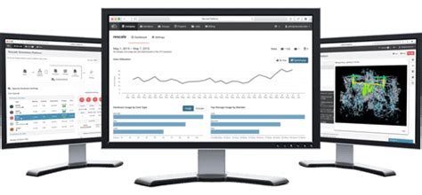 Rescale Launches ScaleX Enterprise For Turn Key Deployment Of Cloud HPC