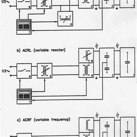 PDF HV On Site Testing On Cables By Alternating Voltage Of Variable Frequency