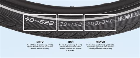 Bike Wheel Size Explained