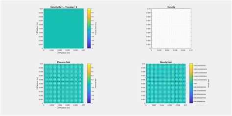 rubel ahmed on linkedin matlab
