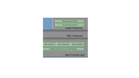 Vincent Zimmers Blog 2015