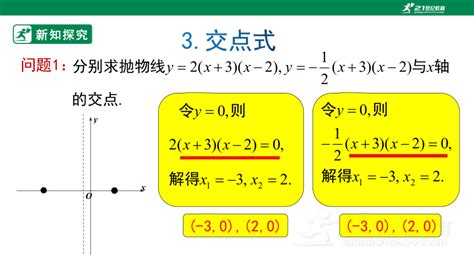 22 1 4 用待定系数法求二次函数的解析式 课件共25张PPT 21世纪教育网