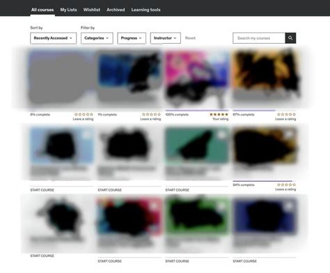 What Is Your Udemy Dashboard Look Like Are You Even Following The