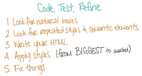 Ptorr S T Javascript Blog