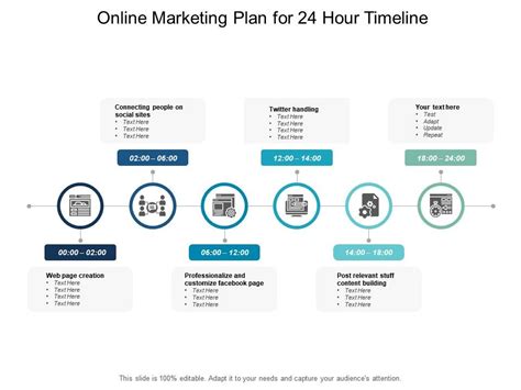 24 Hour Timeline Chart