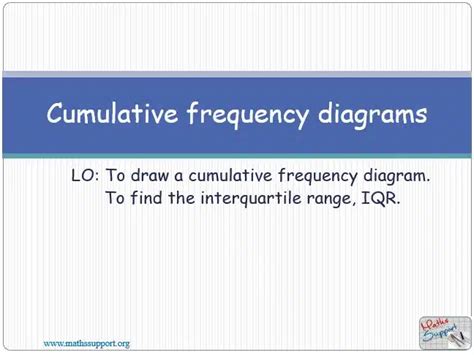 Maths Igcse E11 6 Cumulative Frequency