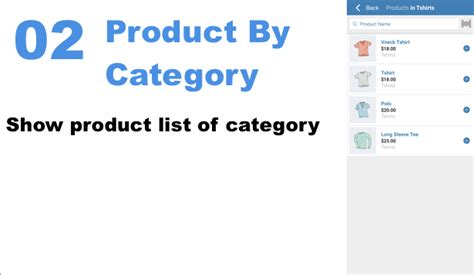Woopos Point Of Sale With Ionic Woocommerce Code Market
