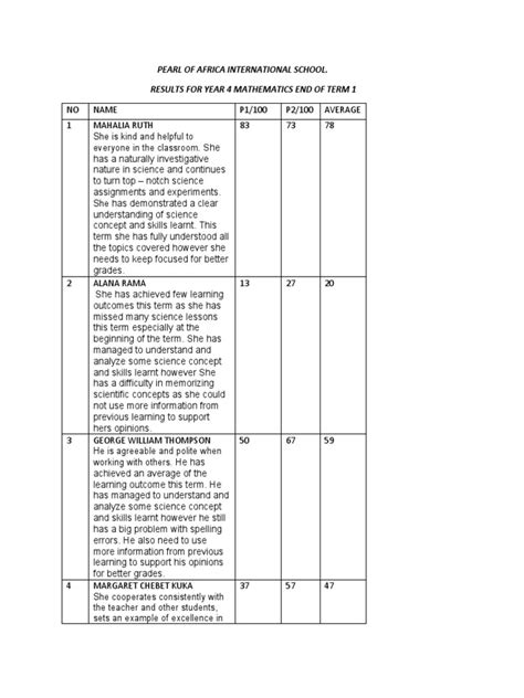 Year 4 Sciemce Mark Sheet Pdf