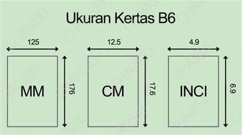 √ Ukuran Kertas B0 B1 B2 B3 B4 B5 B6 B10 Lengkap