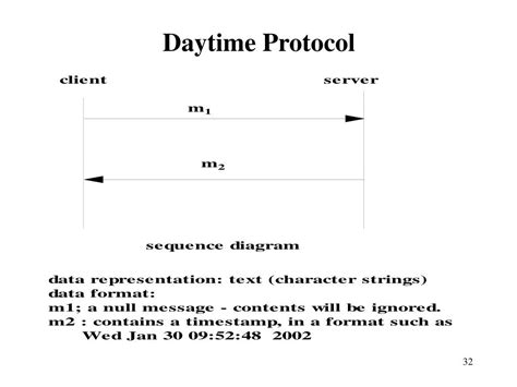ppt the client server model part 1 powerpoint presentation free