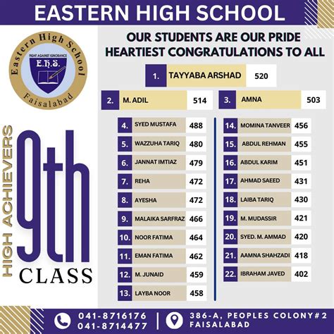 🌟 Eastern High School Is Delighted Eastern High School