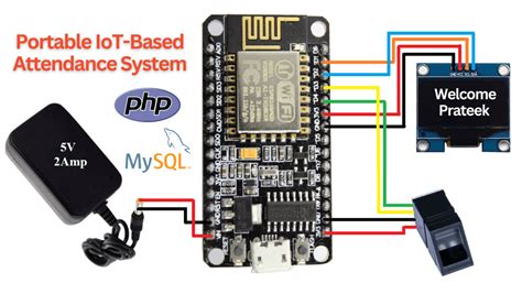 Real Time Gps Tracker Using Nodemcu