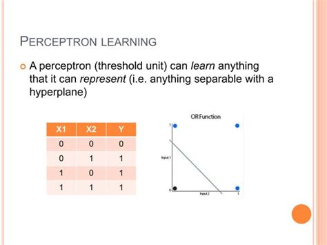 Artificial Neural Networks A Gentle Introduction To ANNS Pptx