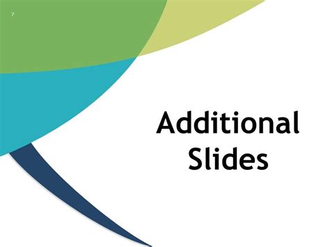 Mistake Proofing Ppt Powerpoint Presentation Complete Deck With Slides