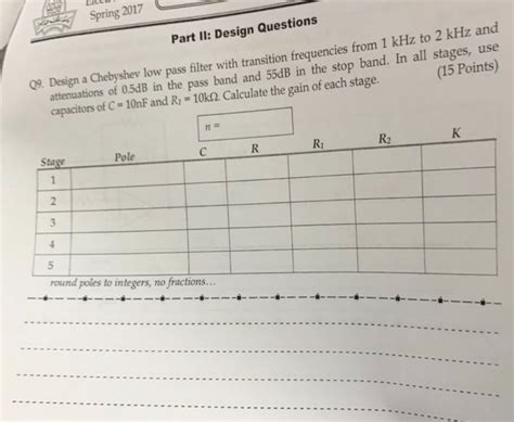 Solved Part II Design QuestionsQ9 Design A Chebyshev Low Chegg
