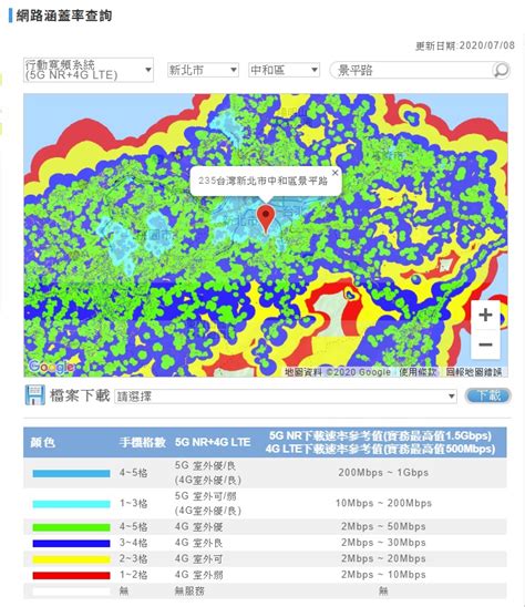5g覆蓋率 先看看住家和工作區域是否有收訊 小博數位生活