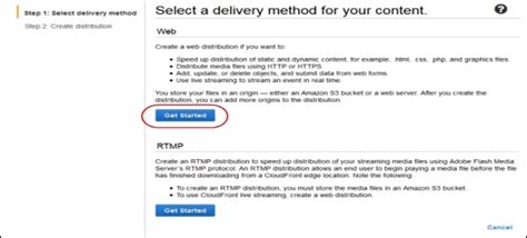 Amazon Web Services Cloudfront