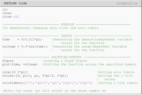 Module 3 Plotting Introduction To Programming Concepts With Matlab