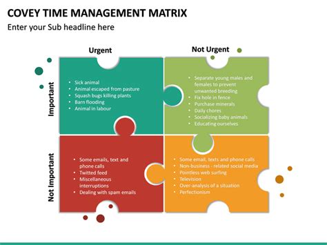 Covey Time Management Matrix PowerPoint Template SketchBubble