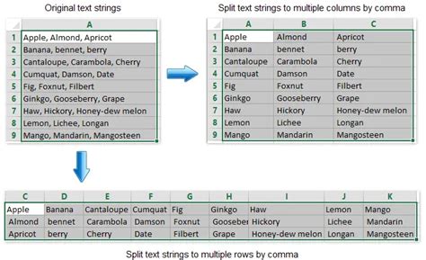 Split Text By Columns In Excel Healthy Food Near Me