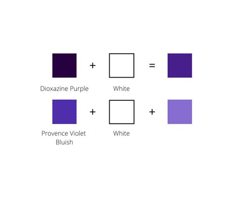 What Does Purple And Blue Make Mixed Together Yun Helm