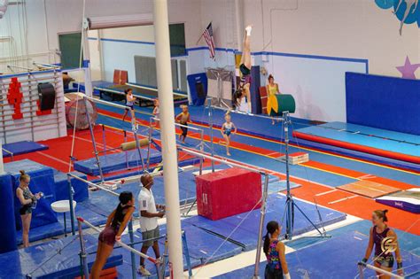 TRC PROGRAM INFORMATION TRC Gymnastics