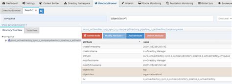 Synchronization Concepts Radiant Logic Documentation