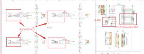 Micropython 第一辆小车bpicar 〖香蕉派 Bpibit And Webduino And Arduino Steam Education〗 香蕉派开源硬件 Banana Pi