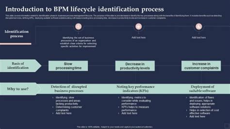 Bpm Lifecycle Powerpoint Templates Slides And Graphics