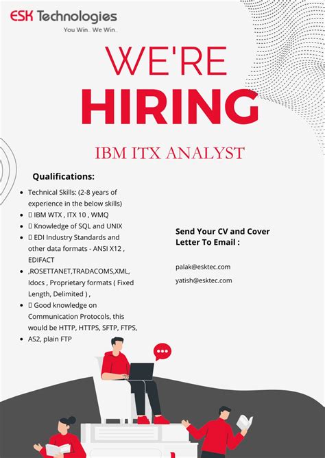 Ibm Ibxinsiders Analyst Wmq Edi Ansi Edifact Rosettanet Xml