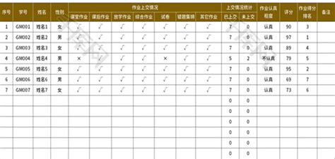 学生作业评价表excel模板千库网excelid：194312
