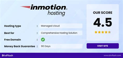 15 Fastest Wordpress Hosting Providers Compared For 2025