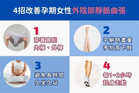 孕婦好發的外陰部靜脈曲張該治療嗎？私密處靜脈曲張不可忽視 黃耀廣心血管外科