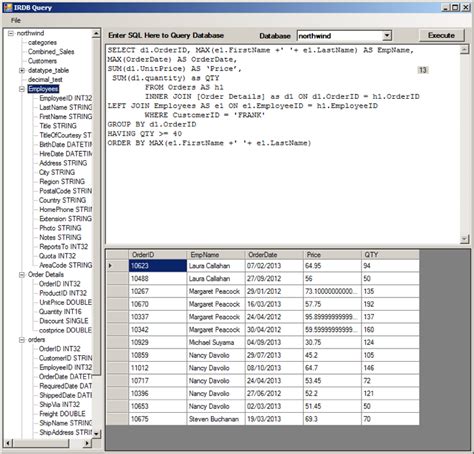 Select Solution Implementation Confluence