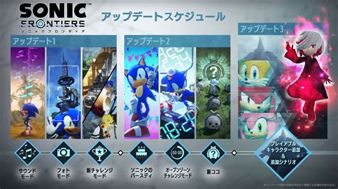ソニックフロンティア、2023年のロードマップを発表！新ストーリー追加も計画。 Wpteq