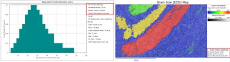 Ebsd数据处理习惯养成——细节是王道 Nanoanalysis 牛津仪器