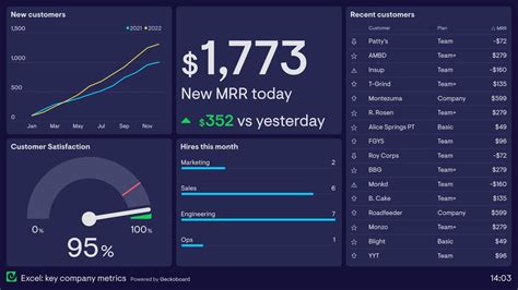 entry data excel dan pengolahan data menggunakan microsoft excel