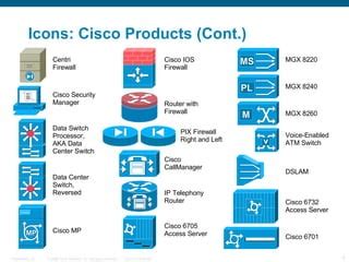 Cisco Network Icon Library PPT